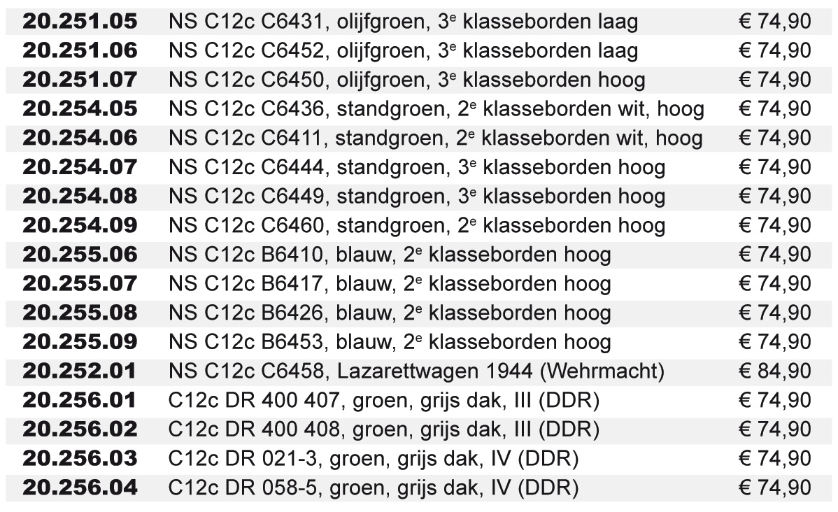 In januari leverbaar: C12c – Artitec